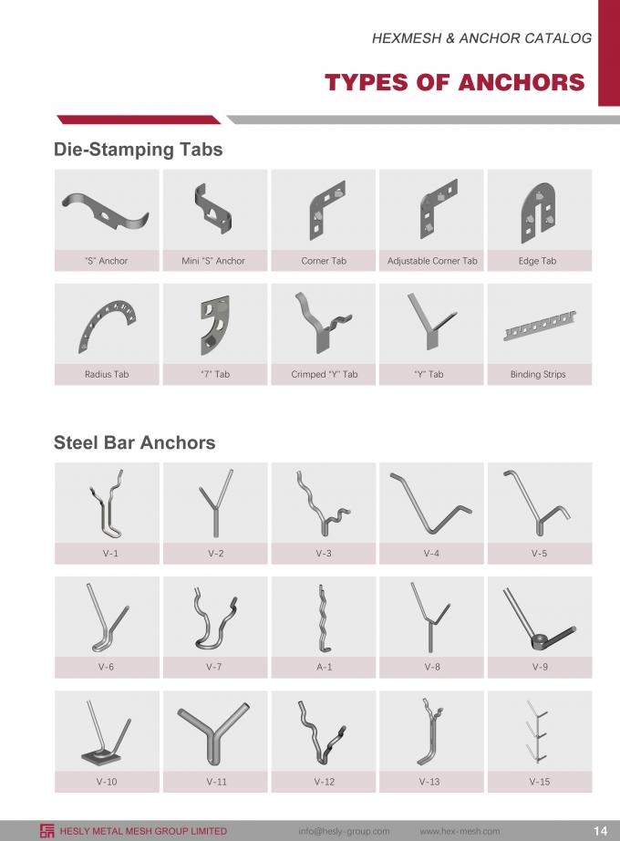 Plate Formed Anchors,Punched Tabs, Refractory Anchors