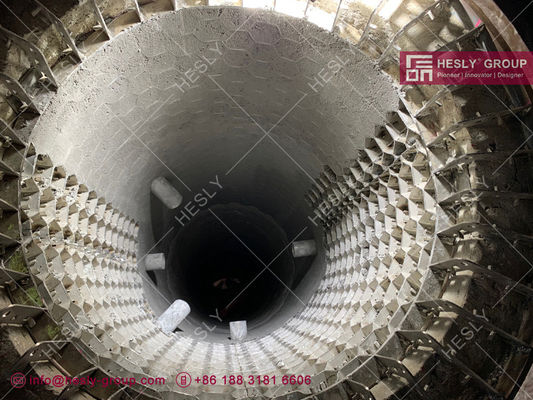 Quality HESLY Refractory Hex Mesh & Varies alloys hex steel Manufacturer